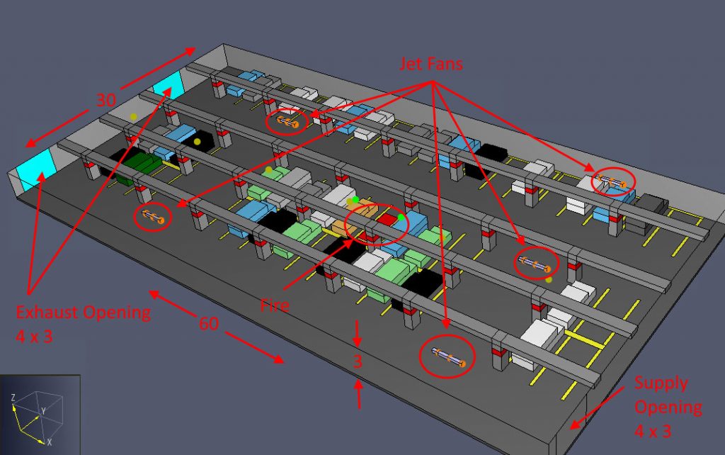 CFD Service Analysis – Fresh Air Everywhere